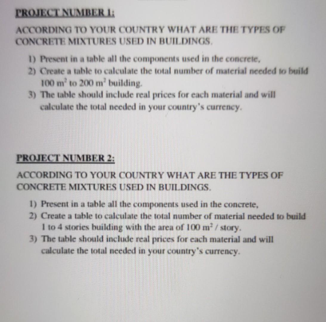 Solved PROJECT NUMBER 1: ACCORDING TO YOUR COUNTRY WHAT ARE | Chegg.com