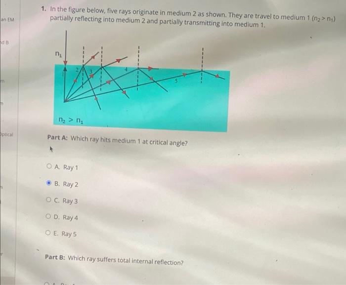 Solved 1. In the figure below, five rays originate in medium | Chegg.com