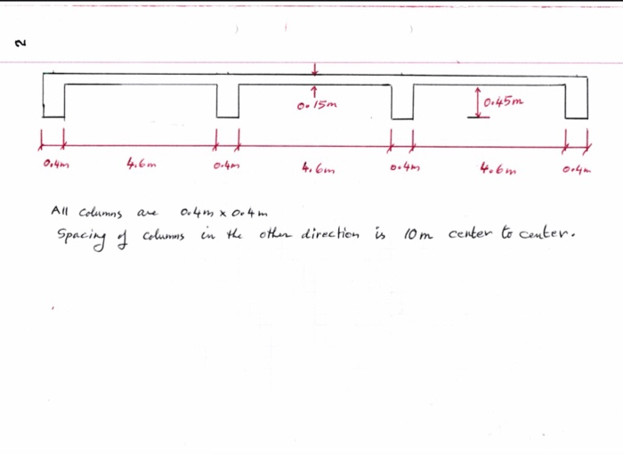 Solved 2 1 0.15m 10.45m 4.6m 4.6m 4.6m All columns are 0.4m | Chegg.com
