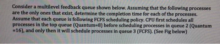 Solved Consider a multilevel feedback queue shown below. | Chegg.com
