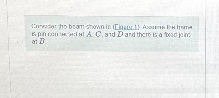 Solved Consider the beam shown in (Figure 1). Assume the | Chegg.com