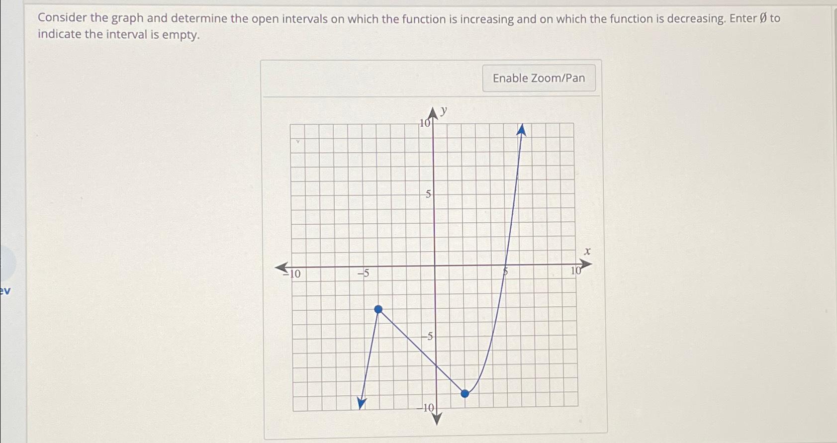Solved Consider the graph and determine the open intervals | Chegg.com