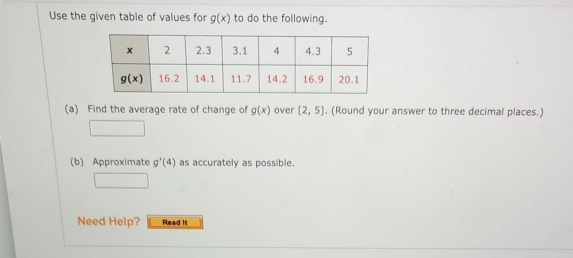 Solved Use the given table of values for g(x) to do the | Chegg.com