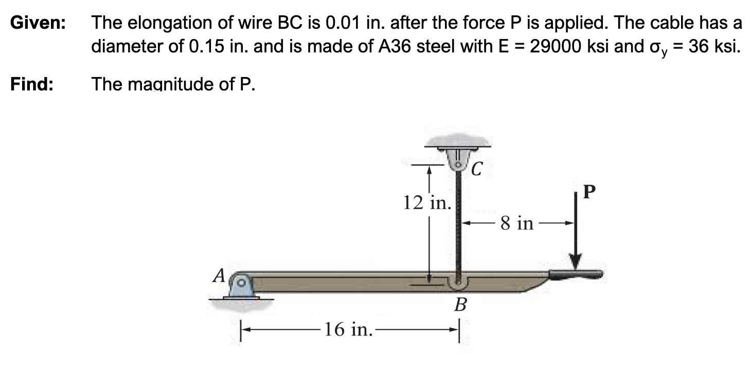 Solved Given: The elongation of wire BC ﻿is 0.01 ﻿in. ﻿after | Chegg.com