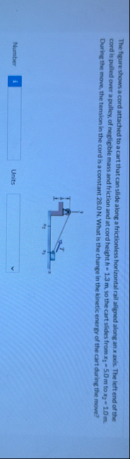 Solved The figure shows a cord attached to a cart that can | Chegg.com