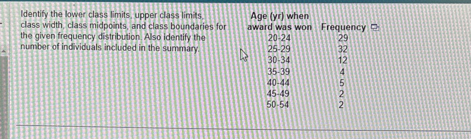 Solved Identify the lower class limits, ﻿upper class limits, | Chegg.com