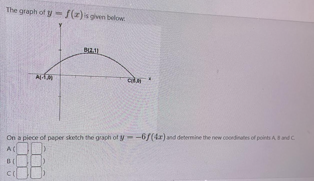 Solved The graph of y=f(x) ﻿is given below:On a piece of | Chegg.com