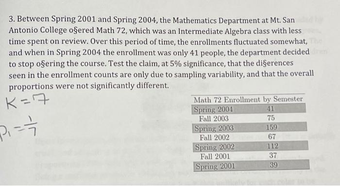 Solved 3. Between Spring 2001 and Spring 2004, the | Chegg.com