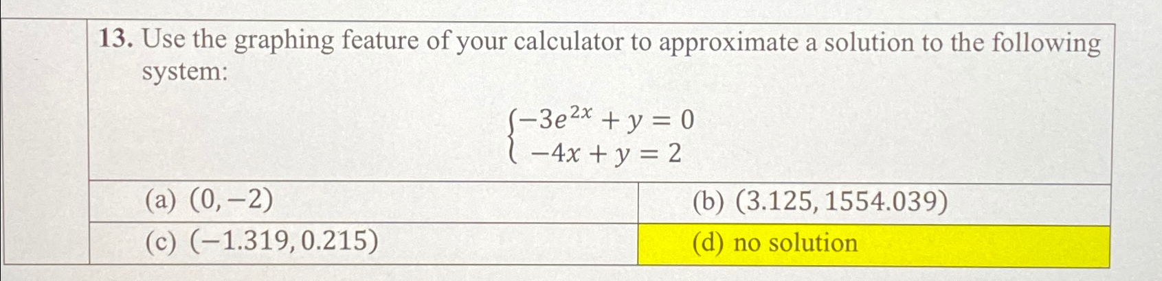 Solved Use the graphing feature of your calculator to | Chegg.com