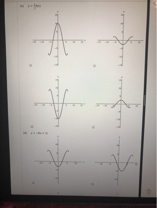 Solved Use the graph off to sketch each graph. (0,5) (a) y = | Chegg.com