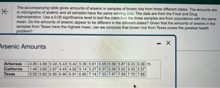 Solved The accompanying table gives amounts of arsenic in | Chegg.com
