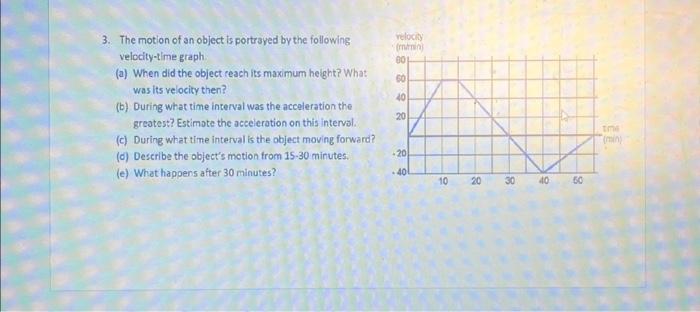 Solved 3. The motion of an object is portrayed by the | Chegg.com