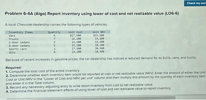 Problem 6-4A (Algo) Report inventory using lower of | Chegg.com