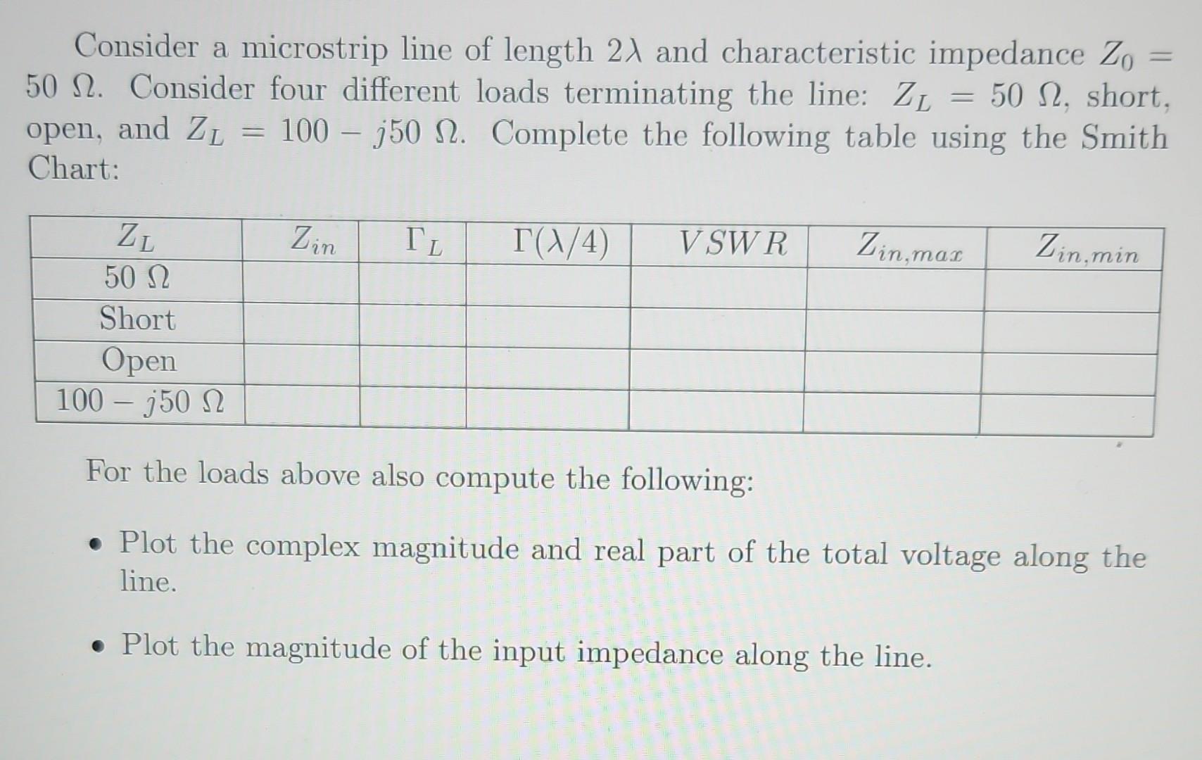 Consider a microstrip line of length 2λ and | Chegg.com