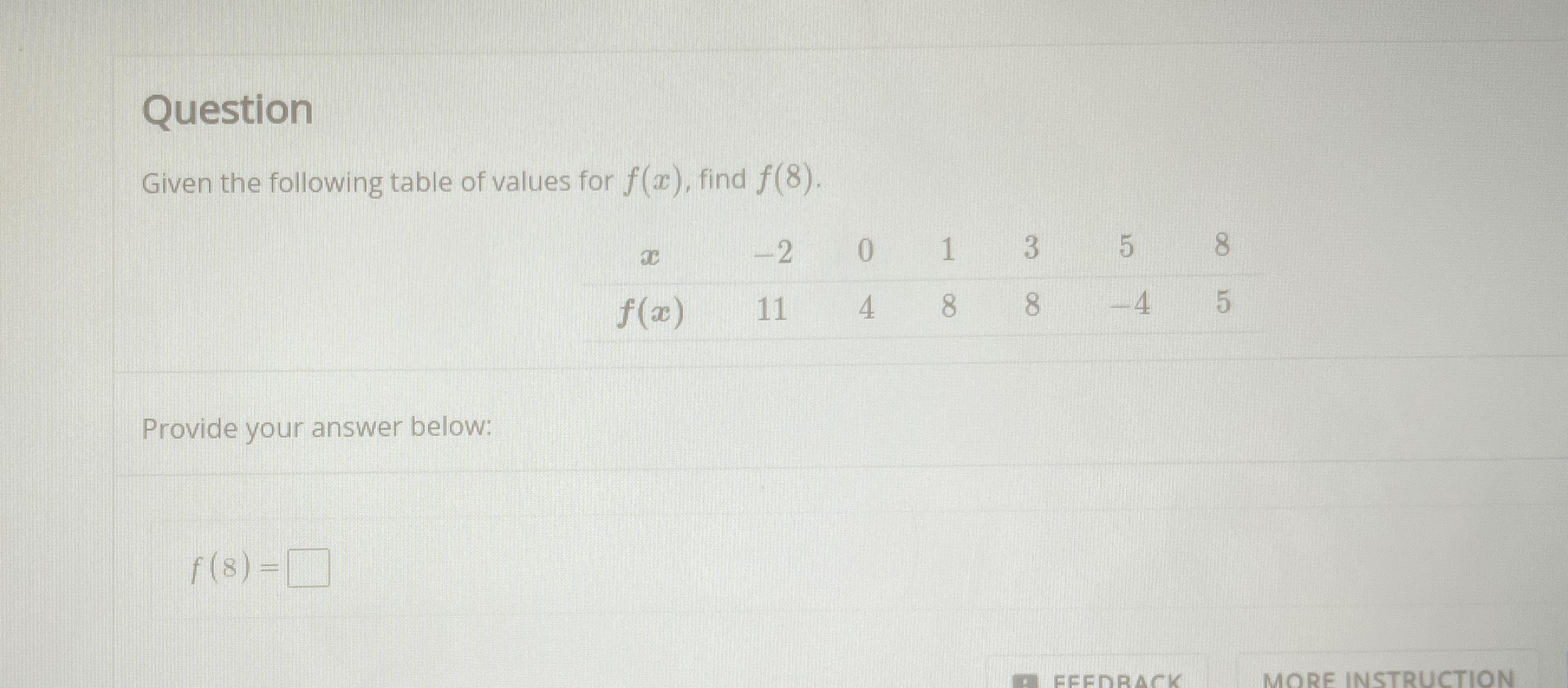 Solved QuestionGiven the following table of values for f(x), | Chegg.com