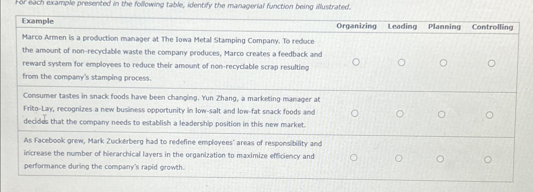 Solved For each example presented in the following table, | Chegg.com