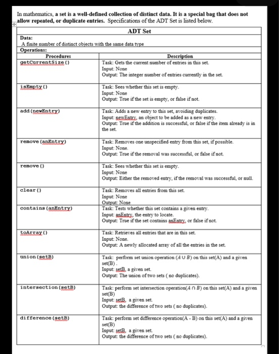 Solved In mathematics, a set is a well-defined collection of | Chegg.com