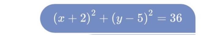 Solved Write the equation of that circle in the form:x2 + y2 | Chegg.com