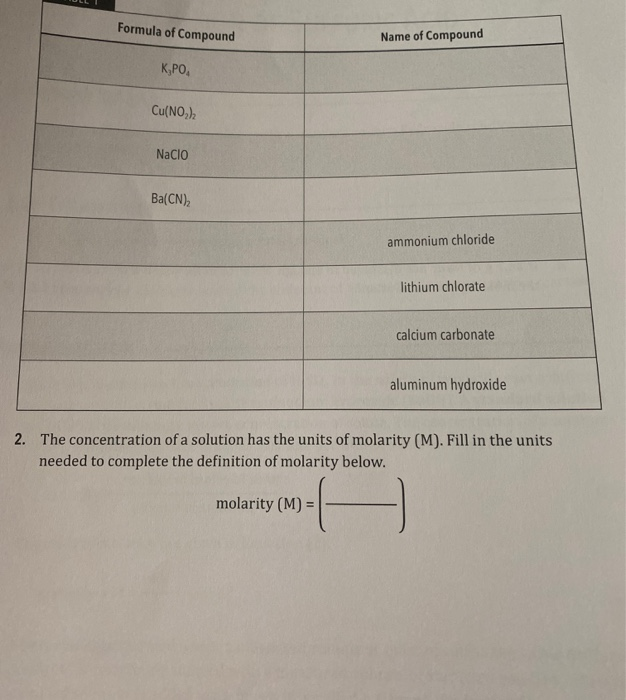 Solved Formula of Compound Name of Compound K,PO , Cu(NOR | Chegg.com