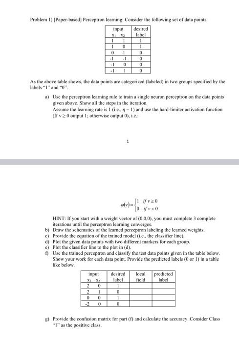 Solved Problem 1) [Paper-based] Perceptron learning: | Chegg.com