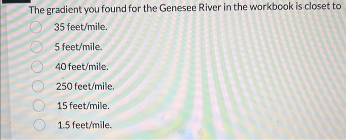 The gradient you found for the Genesee River in the | Chegg.com