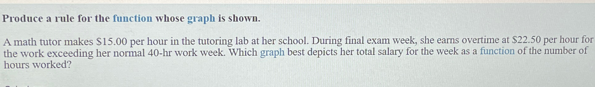 Solved Produce a rule for the function whose graph is | Chegg.com