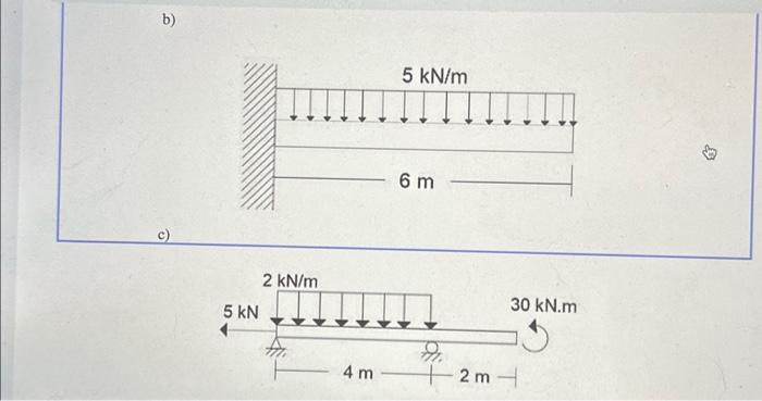 Solved Draw the axial, shear, moment, and deflective shape | Chegg.com