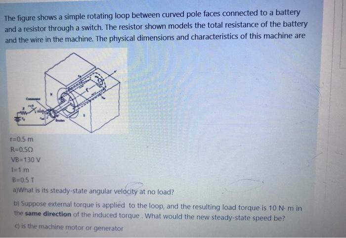 Solved The figure shows a simple rotating loop between | Chegg.com