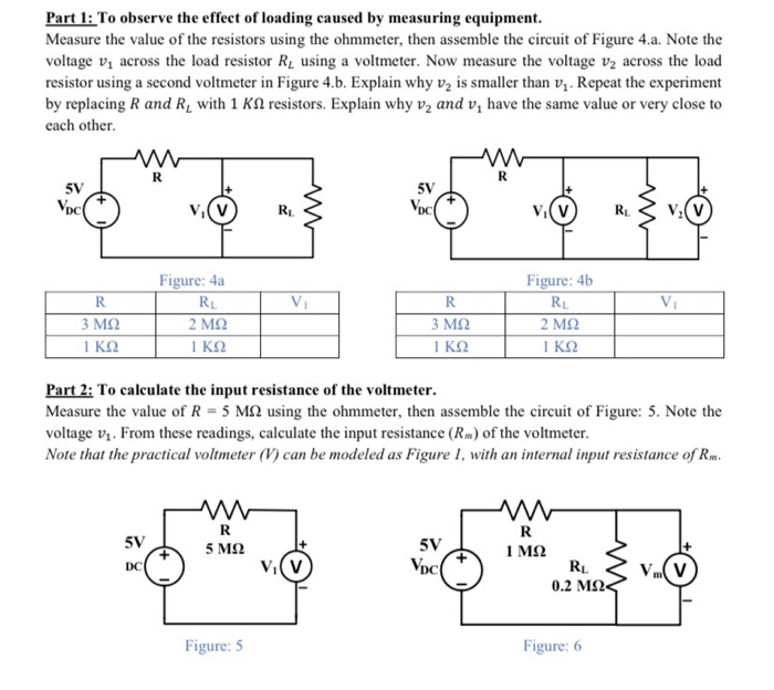 Solved Part 1: To observe the effect of loading caused by | Chegg.com