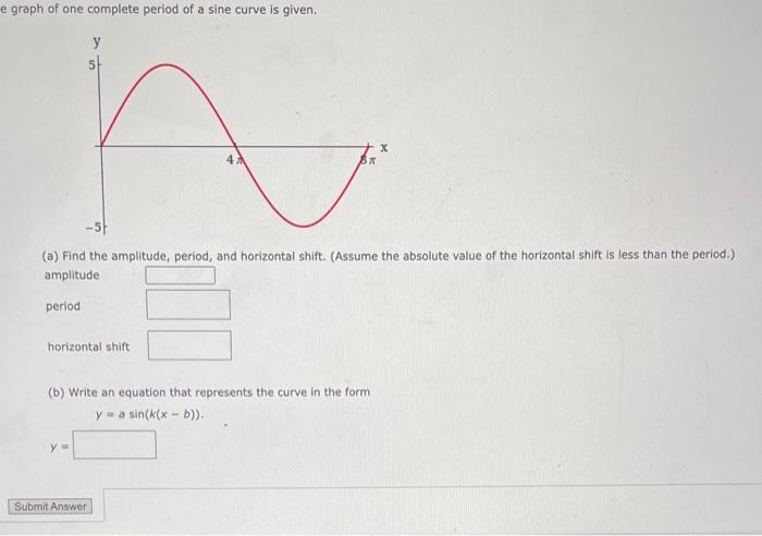 Solved graph of one complete period of a sine curve is | Chegg.com