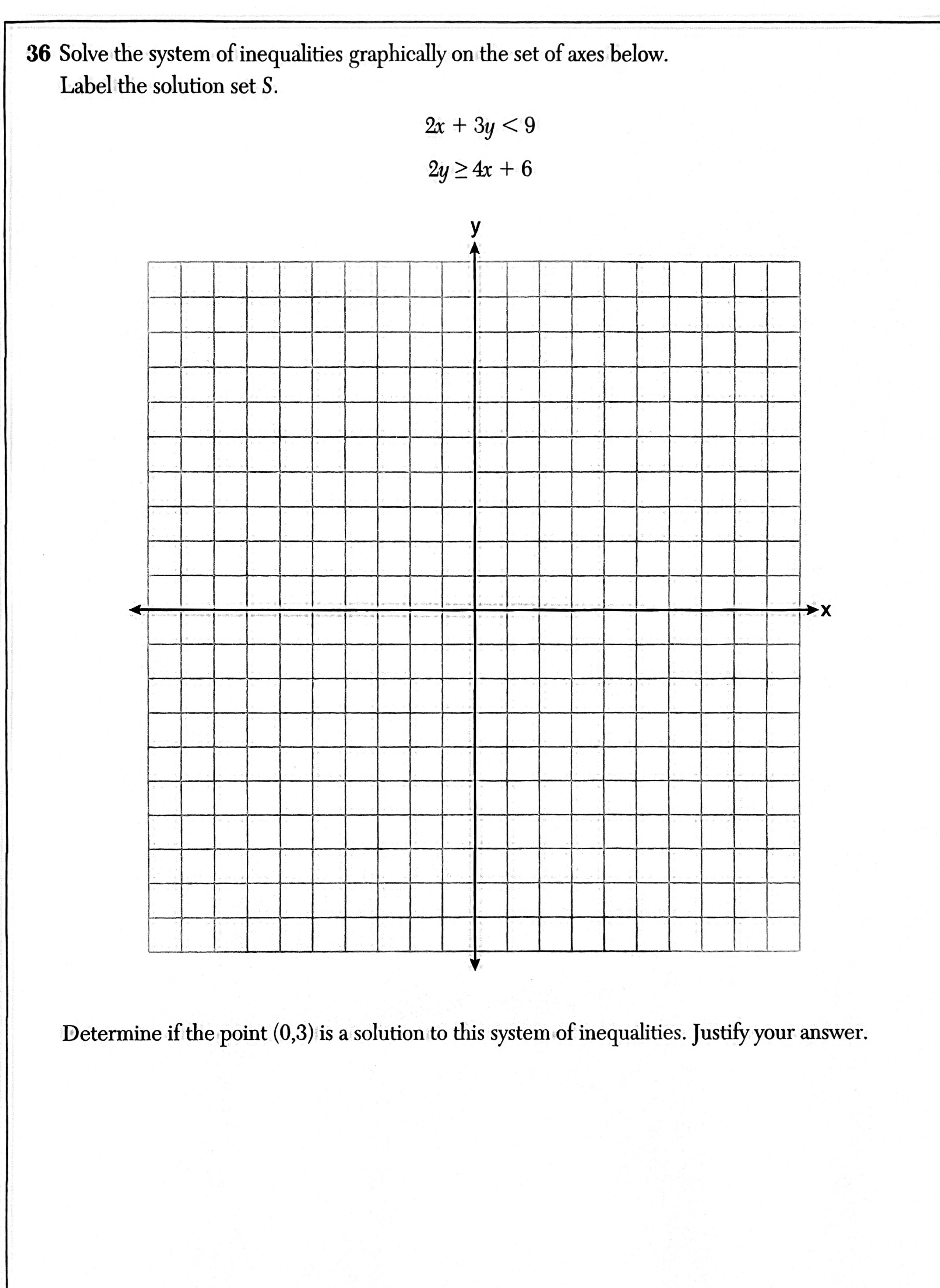 Solved 36 ﻿Solve the system of inequalities graphically on | Chegg.com