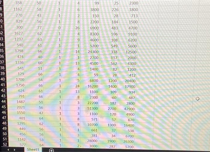 \begin{tabular}{|r|r|r|r|r|r|r|} \hline | Chegg.com