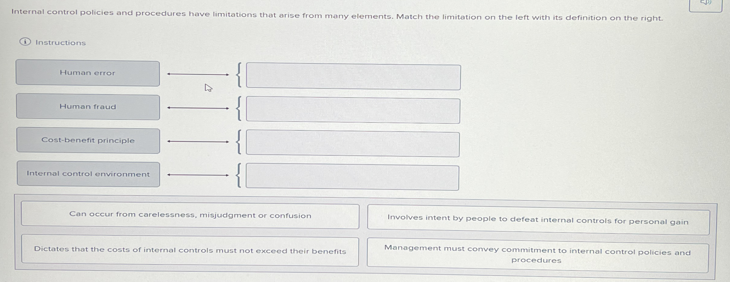 Solved Internal control policies and procedures have | Chegg.com