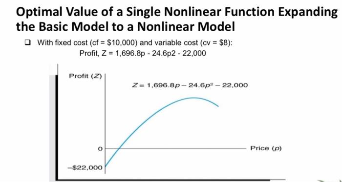 Solved Optimal Value of a Single Nonlinear Function Basic | Chegg.com