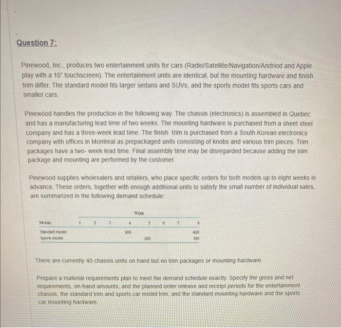 Solved Pinewood, Inc., produces two entertainment units for | Chegg.com