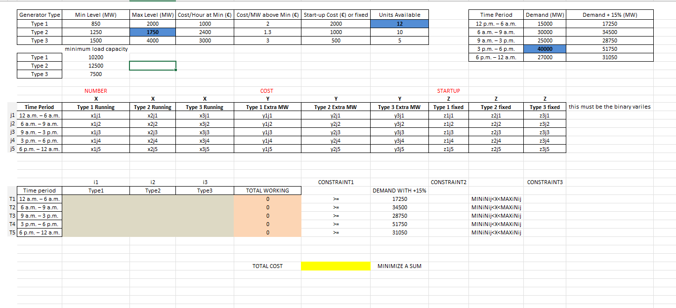Solved can you help me solve this problem in excel please?? | Chegg.com