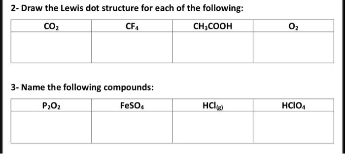 Solved 2- Draw the Lewis dot structure for each of the | Chegg.com