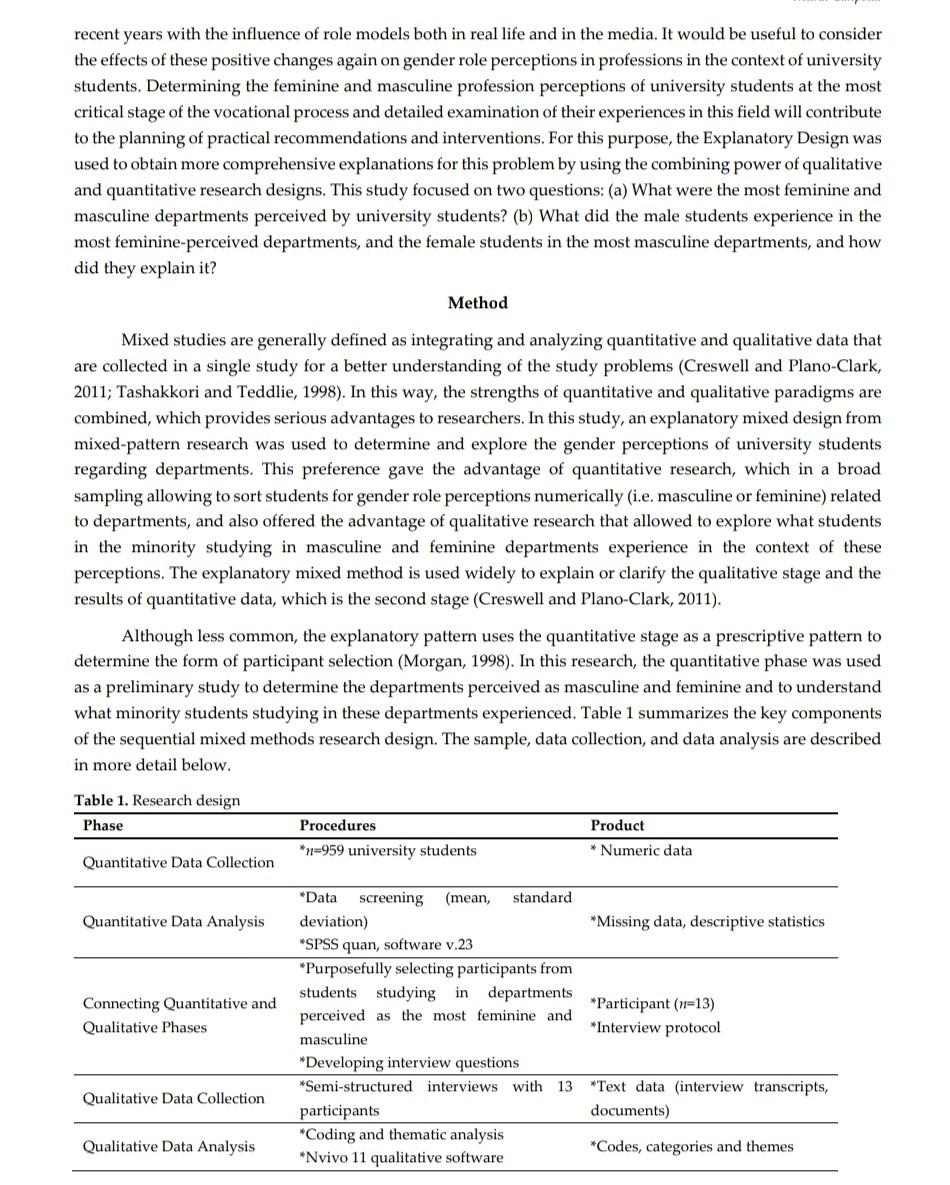 Description and Instructions The final reaction paper | Chegg.com
