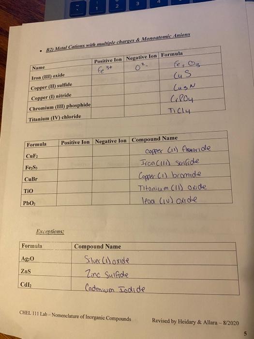 Solved Names and Formulas of Inorganic Compounds Purpose | Chegg.com