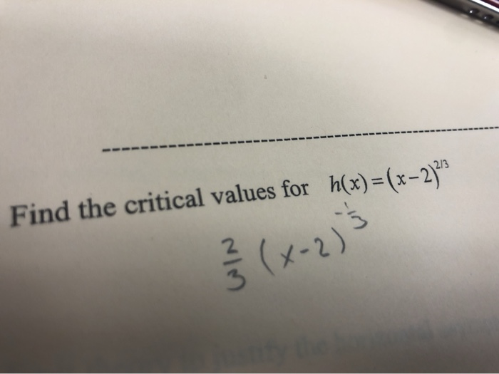 Solved Find the critical values for h(x) = (x - 2);> 333 | Chegg.com