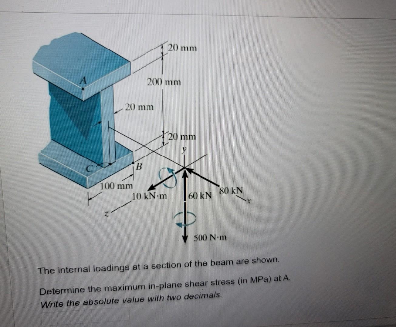 Solved The internal loadings at a section of the beam are | Chegg.com