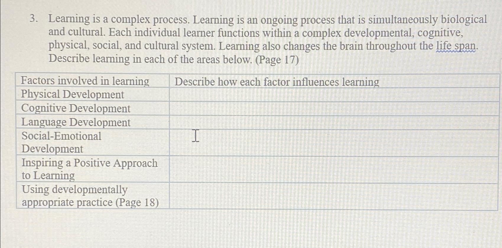 Solved Learning is a complex process. Learning is an ongoing | Chegg.com
