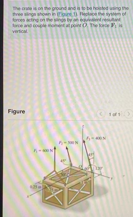 Solved The crate is on the ground and is to be hoisted using | Chegg.com