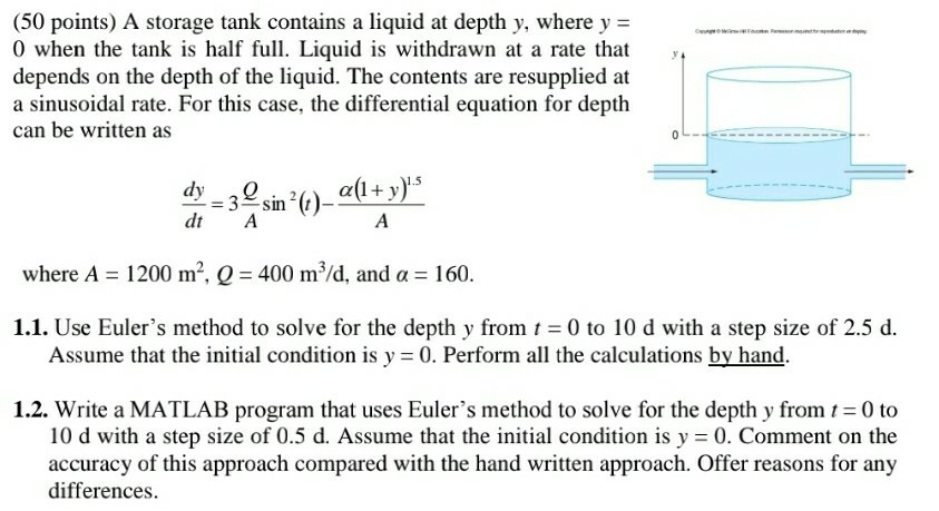 Solved (50 points) A storage tank contains a liquid at depth | Chegg.com