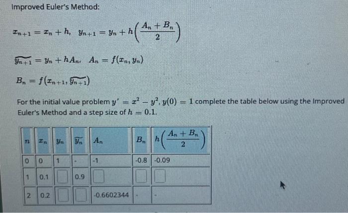Solved Improved Euler's Method: | Chegg.com