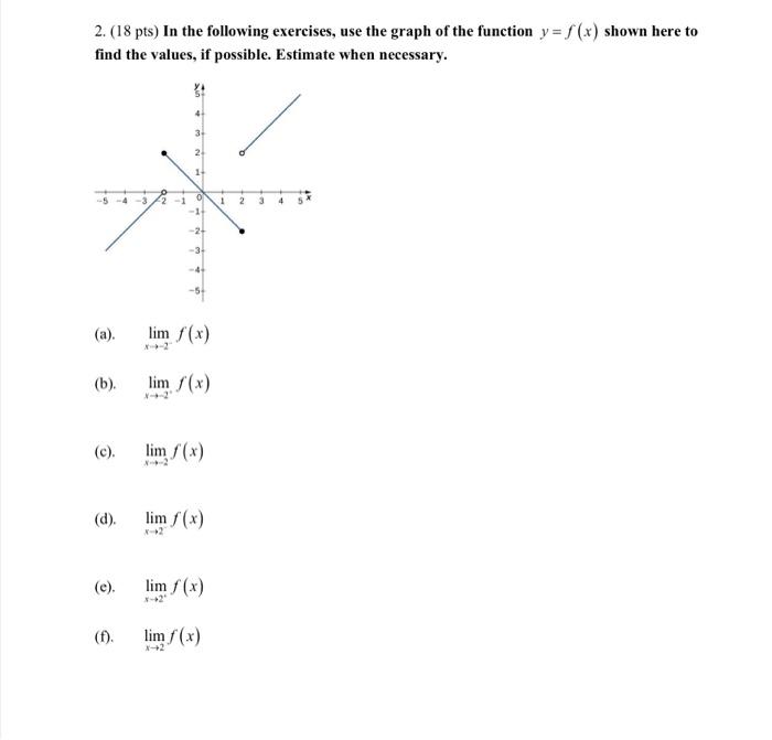 Solved 2. (18 pts) In the following exercises, use the graph | Chegg.com