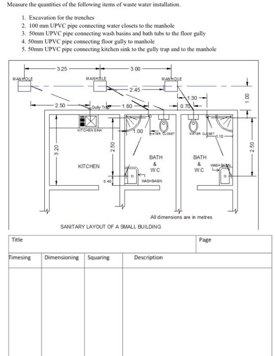 using the Traditional Dimension paper with recpect to | Chegg.com