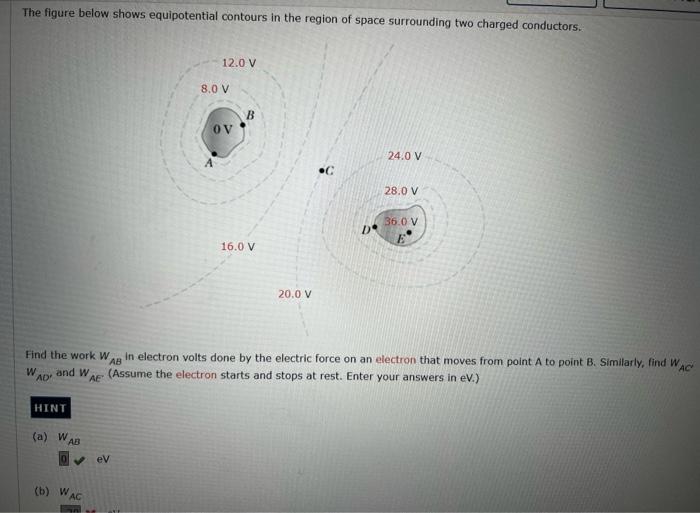 Solved in iny (b) 120× w (c) (a) KatFind the work WAB in | Chegg.com