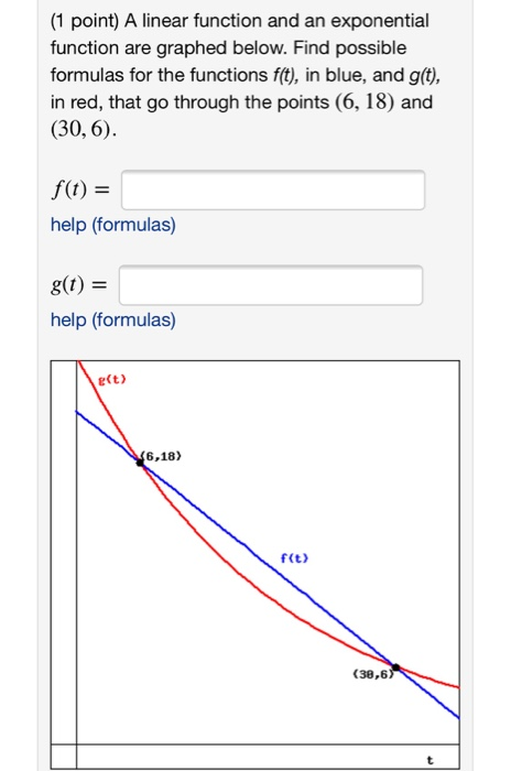 Solved A linear function and an exponential function are | Chegg.com
