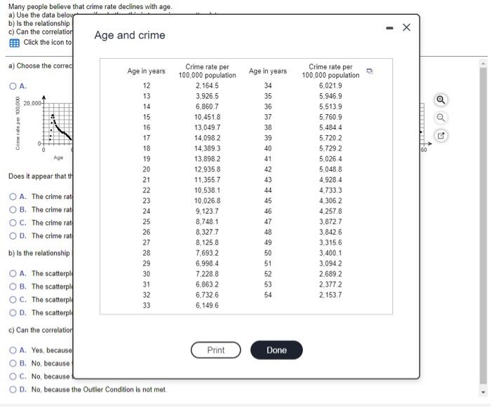 Solved Many people believe that crime rate declines with age | Chegg.com